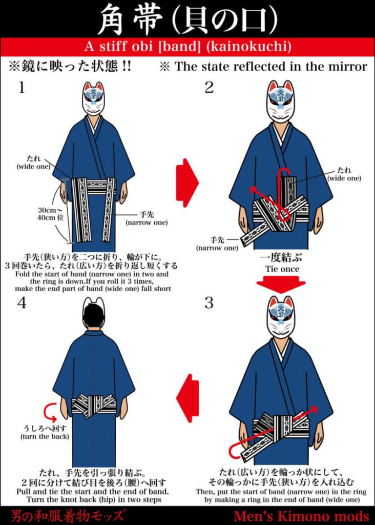 The History and Tradition of the Japanese Kimono | IH London