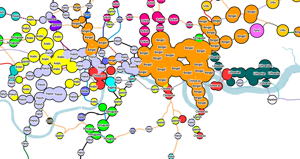 European Day of Languages 2022 - International House London